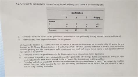 Solved 6 2 Consider The Transportation Problem Having The Chegg