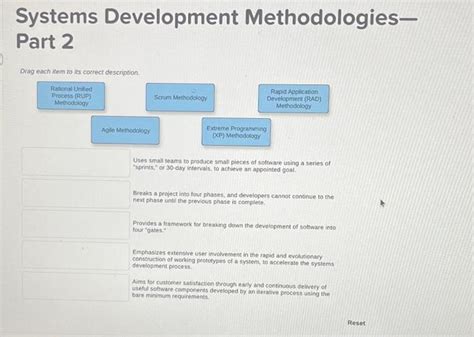 Solved Systems Development Methodologies Part 2