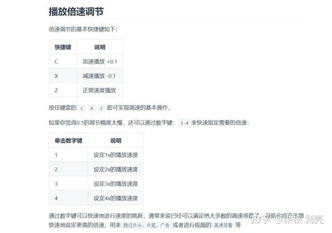视频播放增强工具，html5视频增强脚本软件体验 知乎