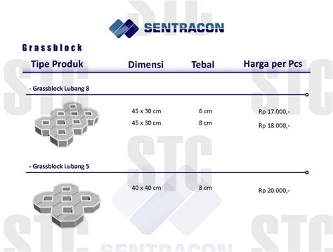 Harga Paving Block Rumput Per Pcs Murah Dari Sentracon 2023