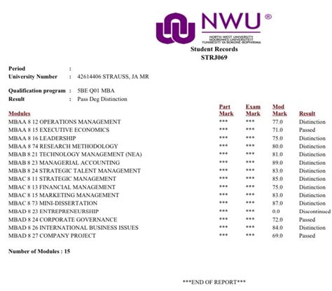 Keanan Strydom On Linkedin Hardworking And Dedication Always Pays Off