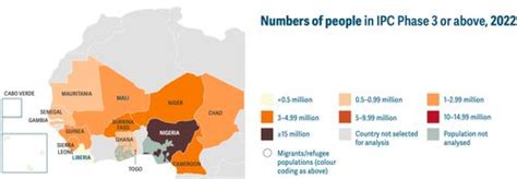Global Report On Food Crises 2023