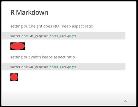 Graphics Knitr Setting Outheight Does Suddenly Not Keep Aspect