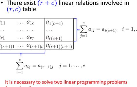 Figure 5 From Statistical Disclosure Control For Tabular Data In R Semantic Scholar