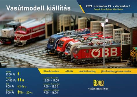 Modellvasút Center Vasútmodell szaküzlet és szerviz 1141 Budapest