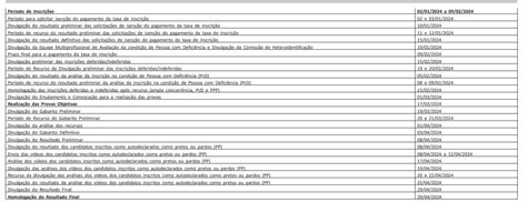 Edital Ufms Publicado Salário Inicial De Até R 91 Mil Direção