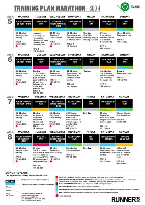 ‪ ‎ตารางซ้อมมาราธอน‬ Explore