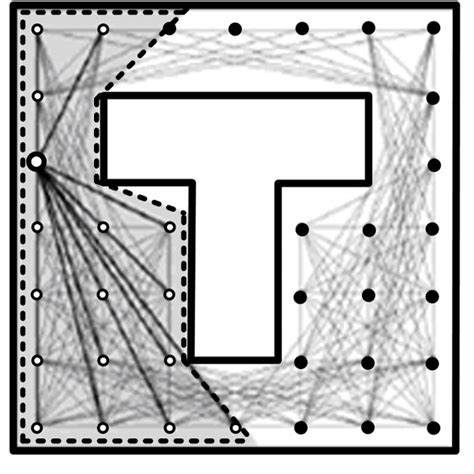 Two Approaches To Visibility Analysis Graph Based And Isovist Based