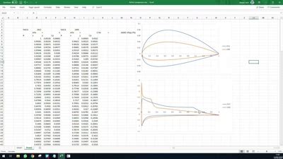 Plotting Boundary Layer Info And Saving Other Plots The University Of Sheffield Kaltura