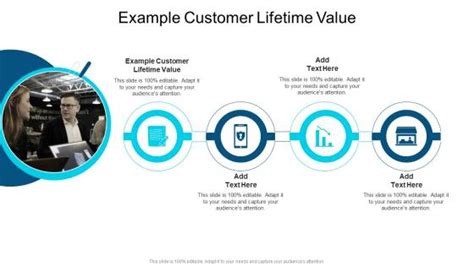 Example Customer Lifetime Value Powerpoint Presentation And Slides Ppt Powerpoint Slideteam