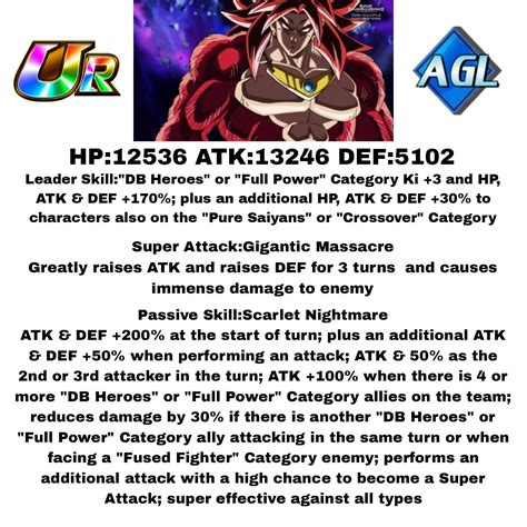 Db Heroes Unit Concepts R Dbzdokkanbattle