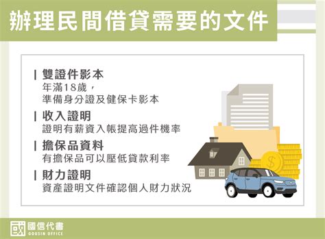 屏東借貸廣告玲瑯滿目，如何挑選合法看這裡