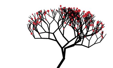 The Use Of Vector Rotation In A Two Dimensional Space Alibaba Cloud Community