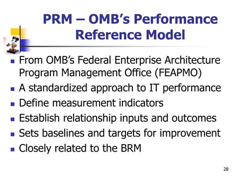 PPT Integrating Performance Measures And Quality Systems PowerPoint