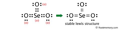 Lewis Structure Of Seo3 Root Memory