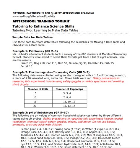 Apa List Of Tables