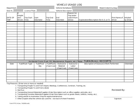Vehicle Log Book Templates Pdf Download Fill And Print For Free