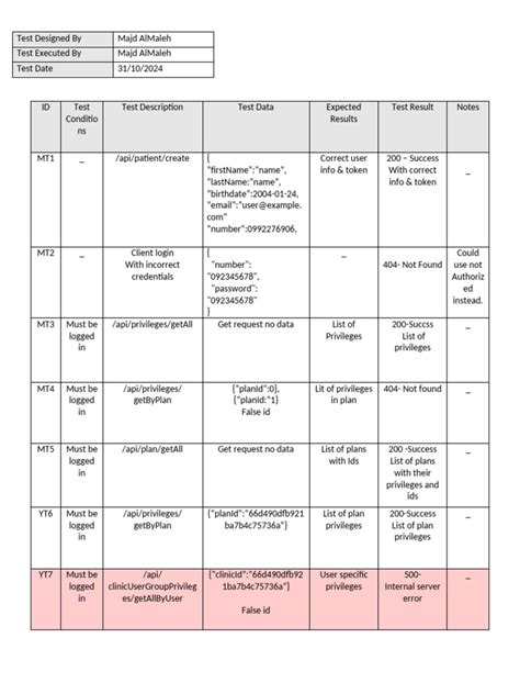 test cases pdf cybercrime security engineering