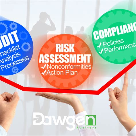 Isa 315 In Practice Identifying And Assessing Risks Of Material Misstatement Dawgen Global