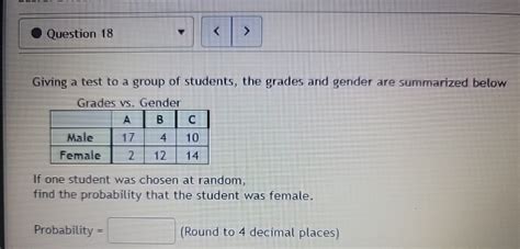 Solved Giving A Test To A Group Of Babes The Grades And Chegg Com