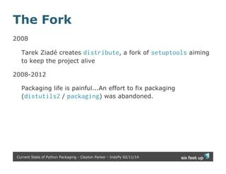 Current State Of Python Packaging Ppt