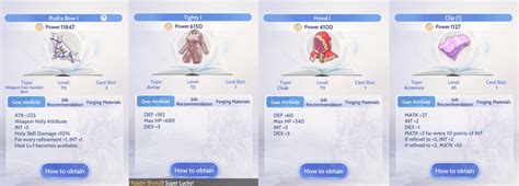 Ragnarok Origin Archer Hunter Sniper Build Frogtory