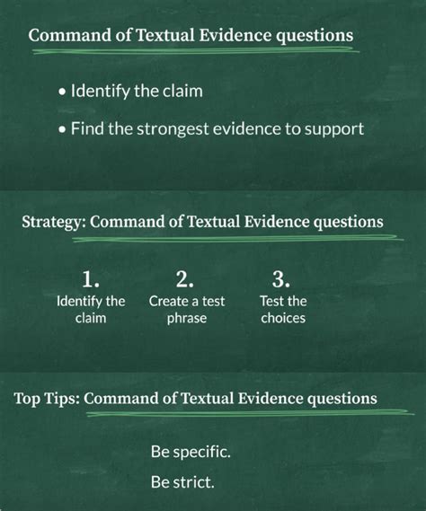 Command Of Evidencetextual Worked Example Pdf