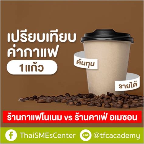 Thaismescenter Tsc Podcast เปรียบเทียบค่ากาแฟ 1 แก้ว “ต้นทุน