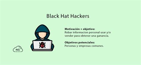 15 Tipos De Hackers Informáticos Parte 1