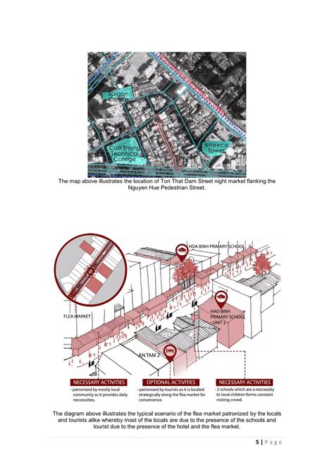 Theories Of Architecture And Urbanism Project 2 Comparative Essay Pdf Asia Travel Travel