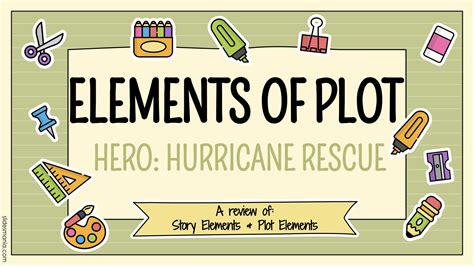 Plot Elements 6th Grade Quiz Wayground