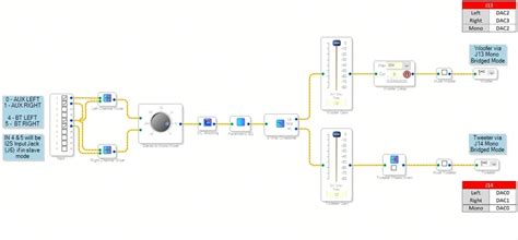 Is This Sigma Studio Way Mono Speaker Setup Correctly R Diysound