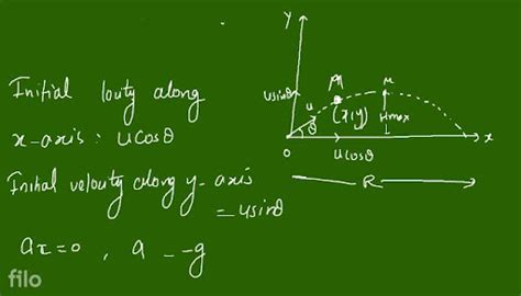 12 Derive Expression For The Moment Of Inertia Of A Thin Uniform Disc Ab