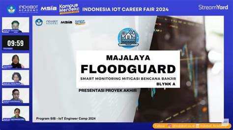 Iqbal Sidiq On Linkedin Msibbatch6 Iot Floodmonitoring