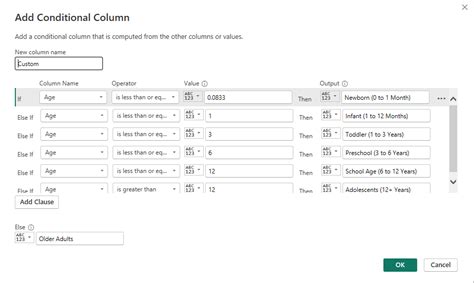 age grouping help microsoft fabric community