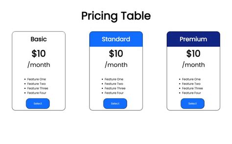 Day19 100daysofcode Html Css Webdevelopment Frontend Biswa Ranjan Rout