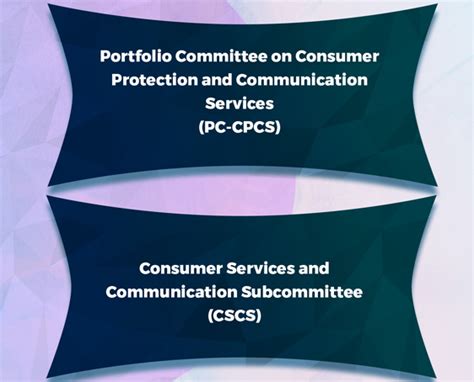 Pc Cpcs Overview Rera