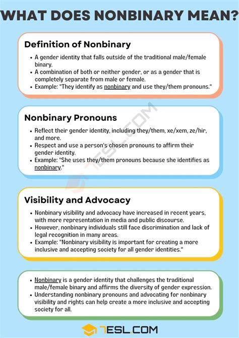 What Does The Term Nonbinary Mean ESL