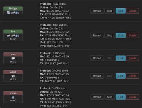 My Android Phone Is Not Getting Internet Network And Wireless Configuration OpenWrt Forum