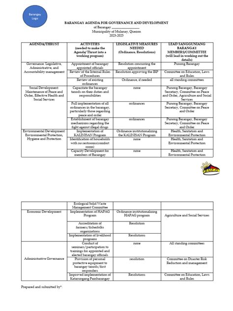 Bagad Pdf Sanitation Environmental Protection
