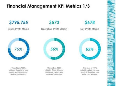 Financial Kpi Slide Team