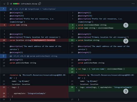 making an existing sample application template with bicep files