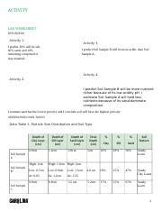 Week Lab Worksheet Docx ACTIVITY LAB WORKSHEET HYPOTHESES Activity Activity I Predict