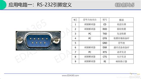 uart串行通信原理及电路设计 串行通信电路 csdn博客