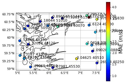 Plotting Options Tnipen Verif Github Wiki