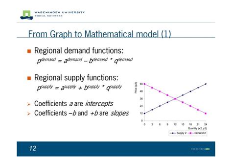 Chapter 10 Spatial Equilibrium Modelling