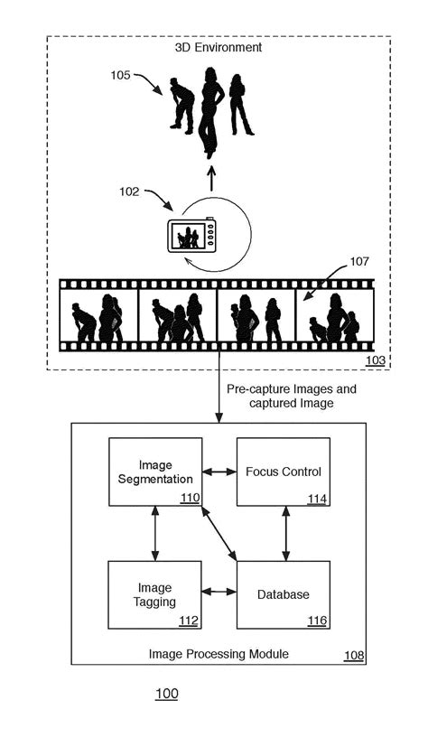 Scene Segmentation Using Pre Capture Image Motion Eureka Patsnap