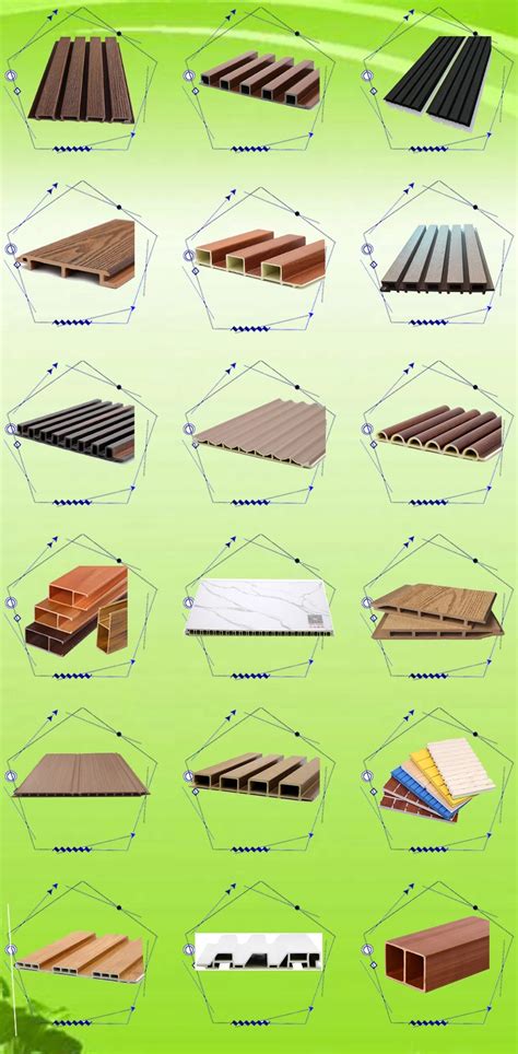 Interior Wpc Wall Panel Of Wpc Wall Panel Exterior In China With