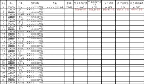 10 附件八:2012 2013学年先进个人汇总表样表word文档在线阅读与下载无忧文档 10 附件八:2012 2013学年先进个人汇总表样表word文档在线阅读与下载无忧文档