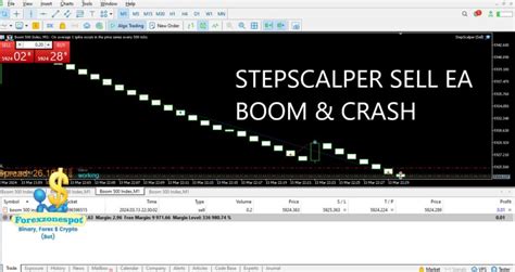Deriv MT5 For BOOM AND CRASH Indices StepScalper EA
